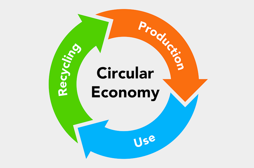 The Circular Economy in Construction - Prime Meridian Ltd
